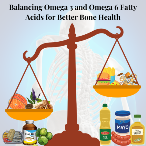 Omega-3 vs. Omega-6: Essential Fatty Acids for Bone Health and Stronger ...
