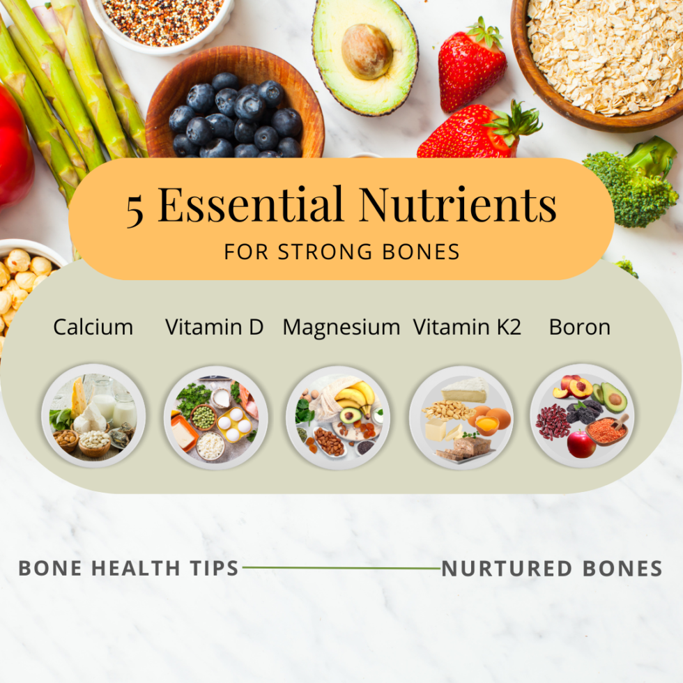 5 Essential Nutrients for Strong Bones (And Why Calcium Isn’t Enough)